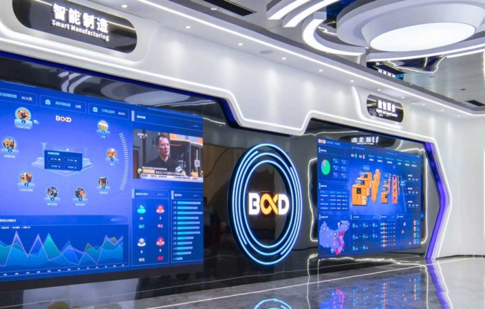 Industrial Compressor Manufacturer - B&D Air Compressor